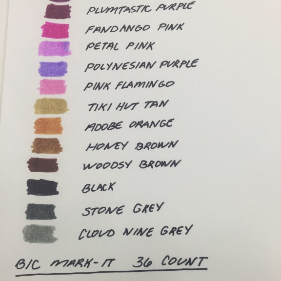 Adult Coloring Book Coloring Tips For You!